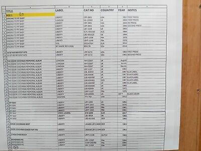 Gripsweat - EDDIE COCHRAN VINYL LPs 178 in total
